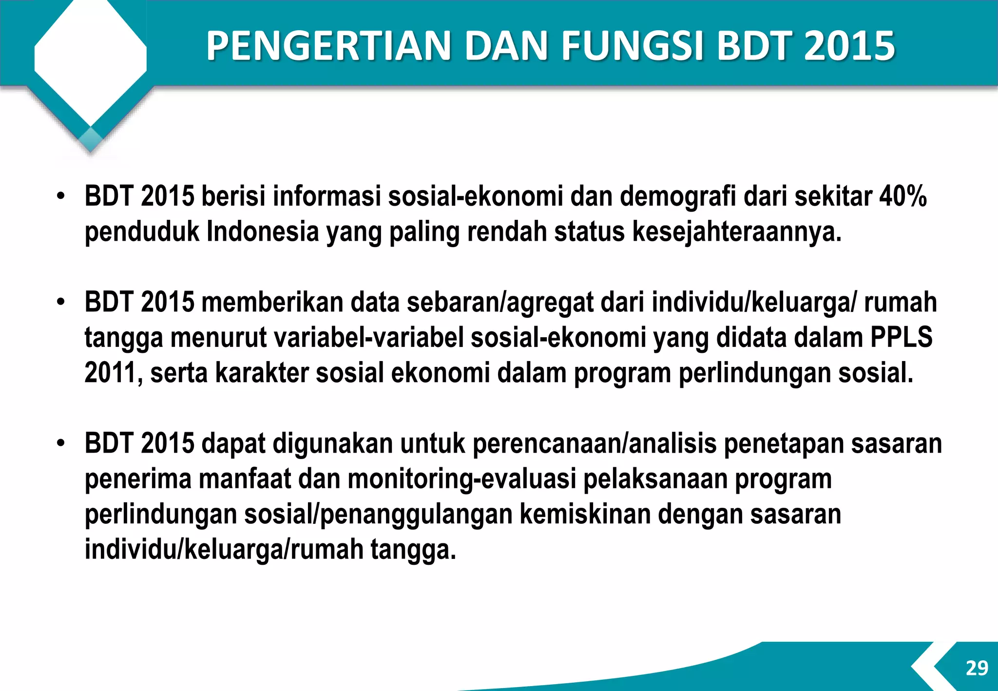 paparan b4pp3d4 magelang.pptx