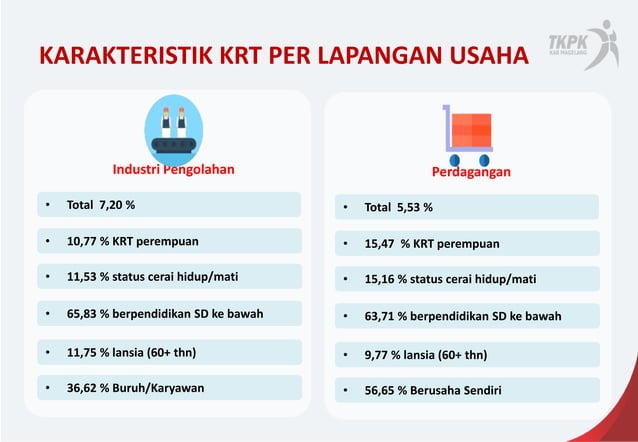 paparan b4pp3d4 magelang.pptx