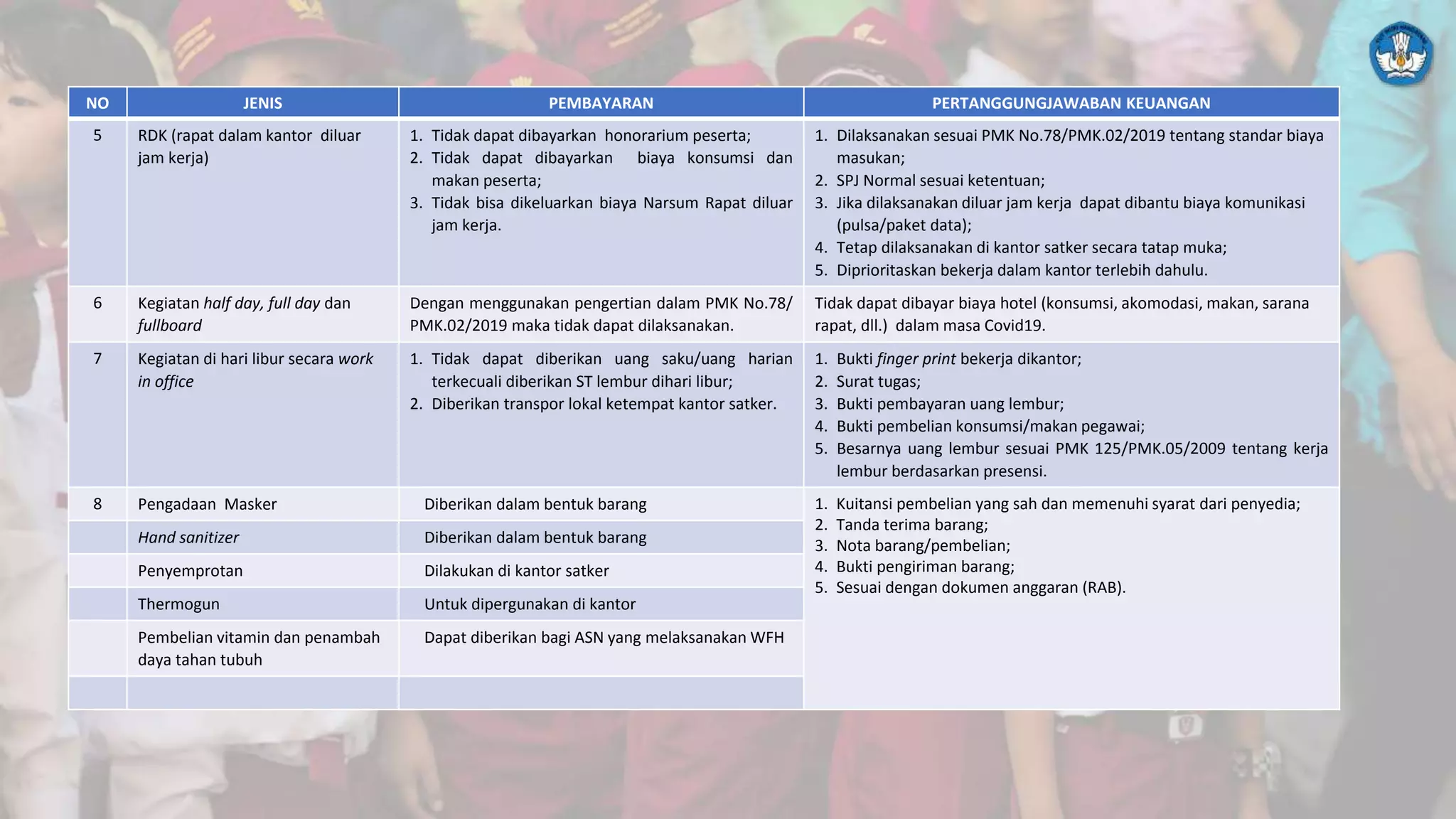 Paparan BAN SM (1).pptx