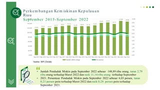 Paparan Bappeda Renja Perkim.pdf