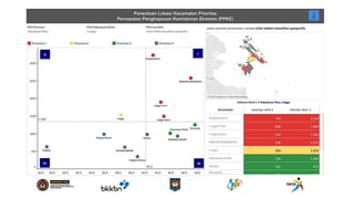 Paparan Bappeda Renja Perkim.pdf
