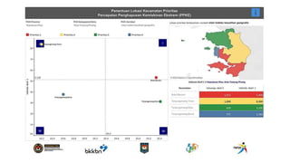 Paparan Bappeda Renja Perkim.pdf