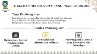 Paparan Bappeda Renja Perkim.pdf