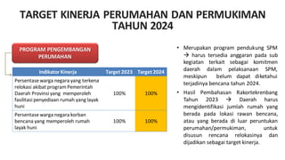 Paparan Bappeda Renja Perkim.pdf