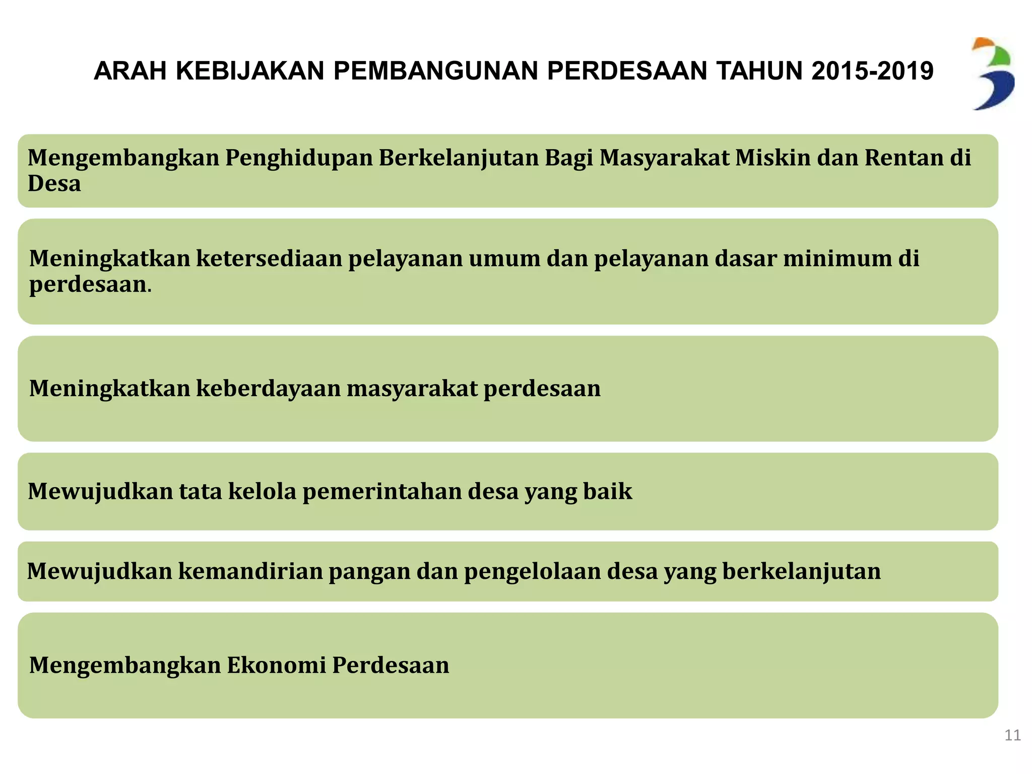 Kebijakan Pembangunan Perkotaan dan Perdesaan Pengembangan Ekonomi ...