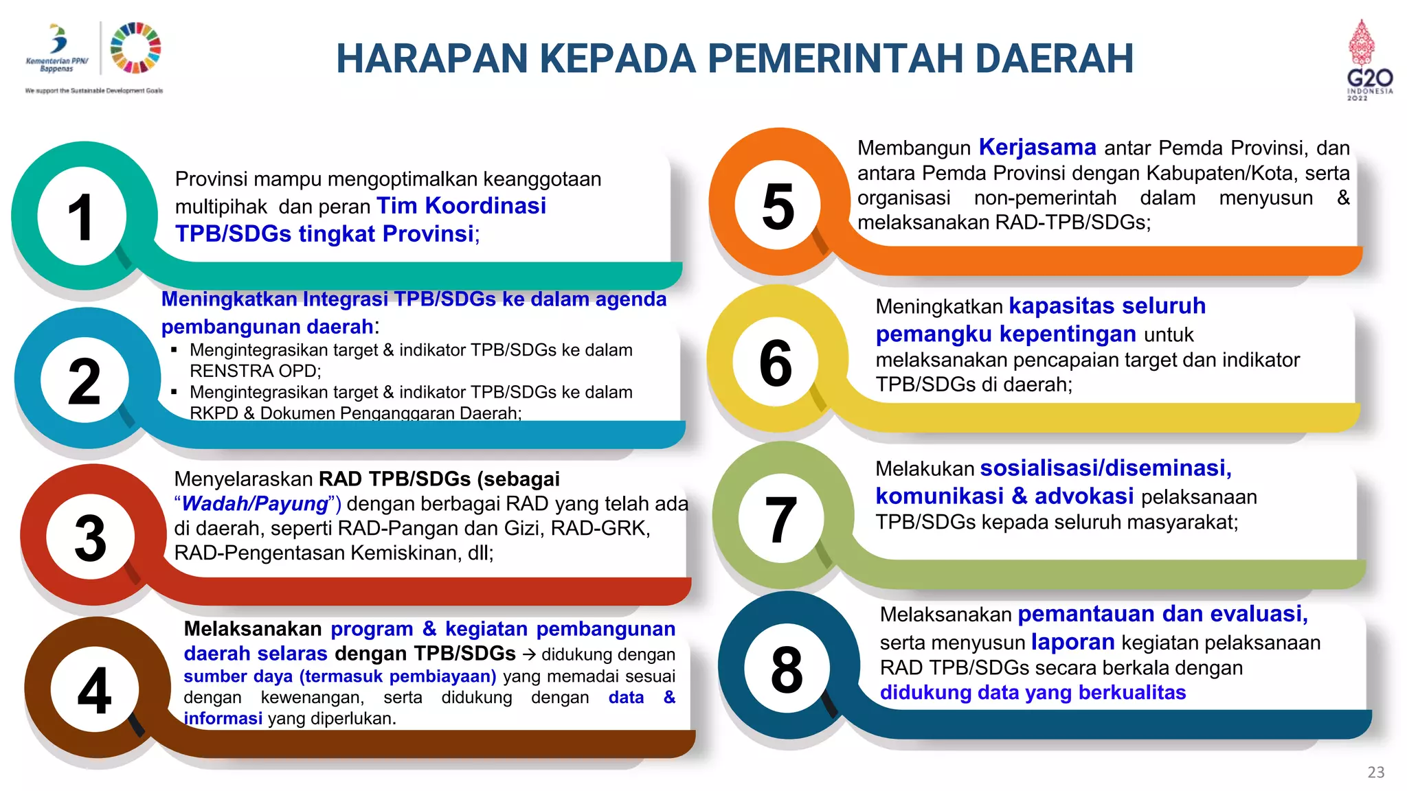 Paparan Bappenas Capaian Nasional & Peran Pemda untuk SDGs.pptx