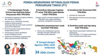Paparan Bappenas Capaian Nasional & Peran Pemda untuk SDGs.pptx