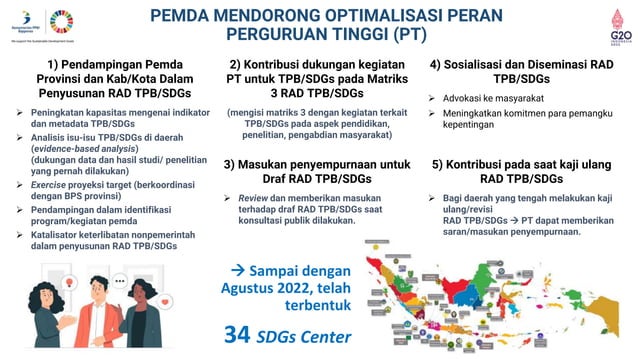 Paparan Bappenas Capaian Nasional & Peran Pemda untuk SDGs.pptx