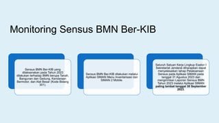 Paparan Biro Umum Asistensi Penyusunan.pptx
