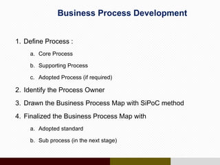 Metode Penyusunan Peta Bisnis Proses Bagi Organisasi | PPTX