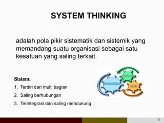 Metode Penyusunan Peta Bisnis Proses Bagi Organisasi | PPTX