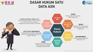 (Paparan bkn) teknis pemutakhiran data mandiri | PPTX