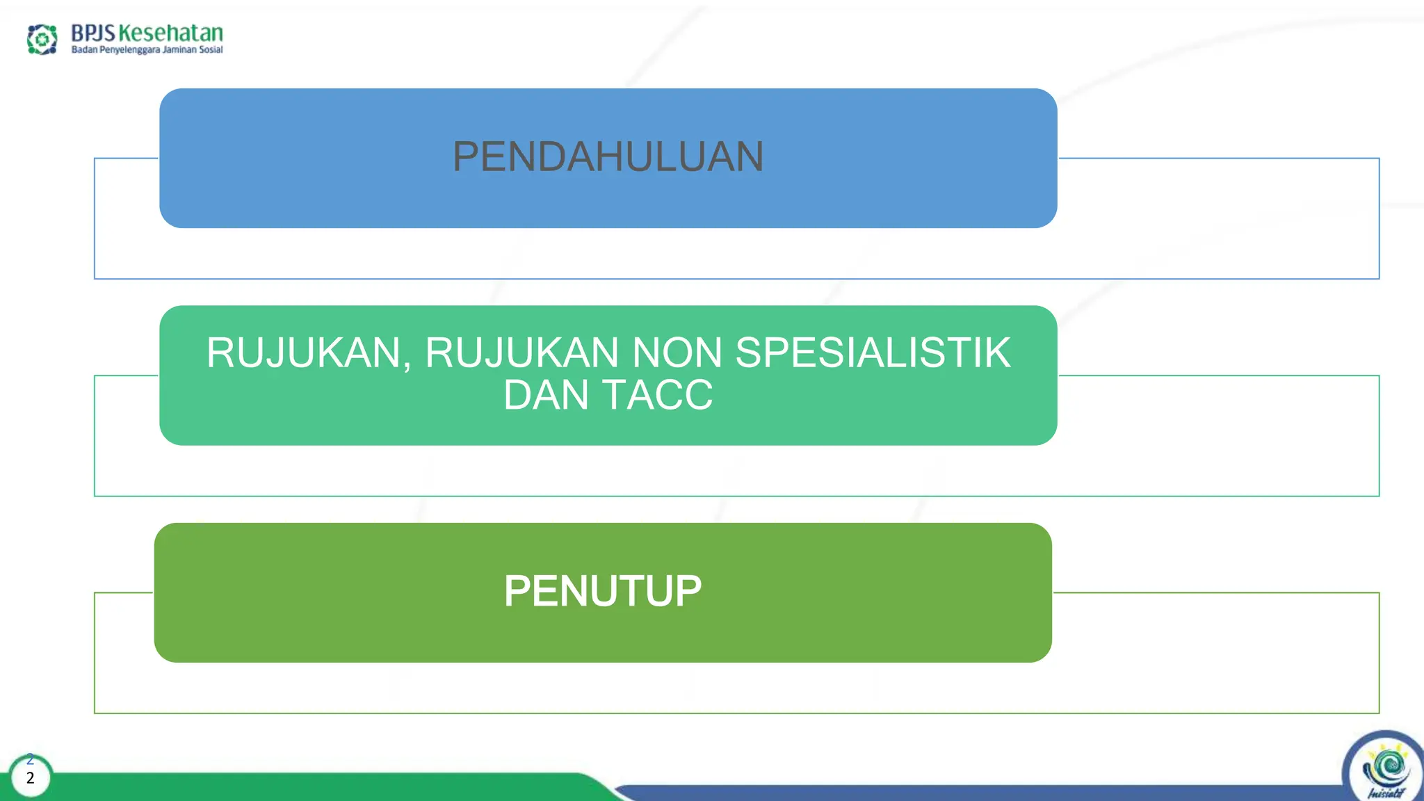 Paparan BPJS tentang rujukan dari Fasilitas kesehatan tingkat pertama ...