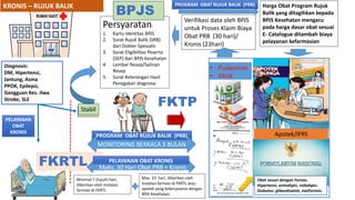 Paparan BPJS Bekasi 25 juni 2018.pptx