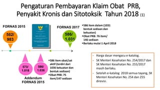 Paparan BPJS Bekasi 25 juni 2018.pptx