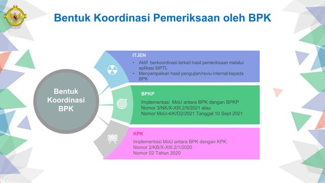 Paparan BPK-RI Pak Syamsudin-Itjen Lecture 230222-edit.pdf | Free Download