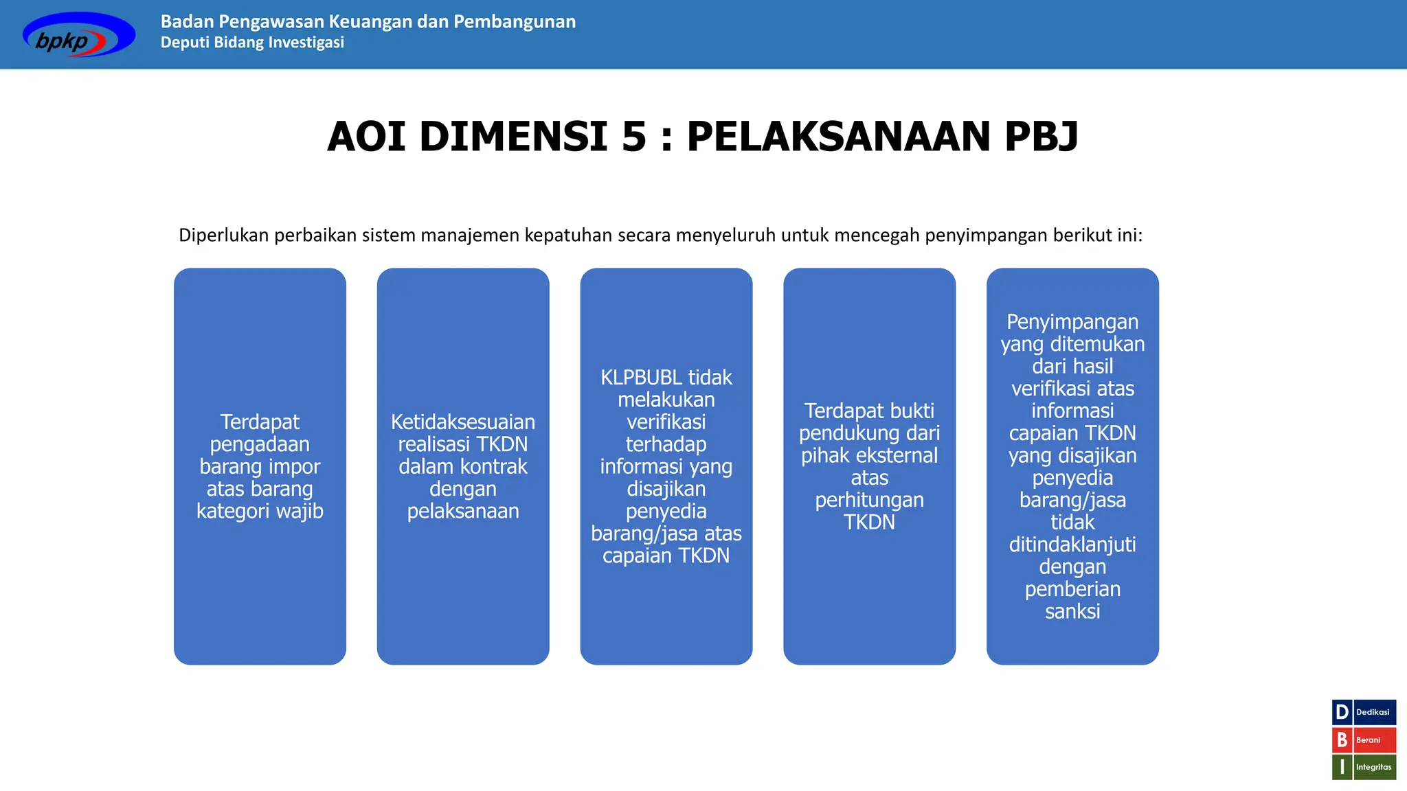Paparan BPKP Kepatuhan Belanja PDN Forum Tim P3DN Kemenperin.pdf