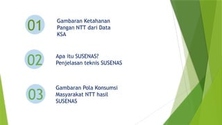 Paparan Narsum BPS_Ketahanan Pangan_2022.pptx