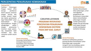 Paparan BTT DKP Konsumsi.pptx