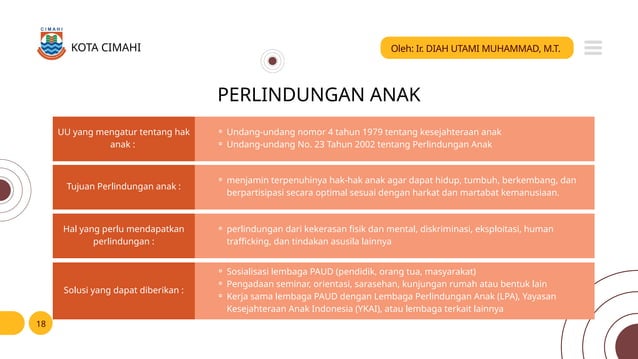Paparan Bunda Pendidikan Anak Usia Dini.pptx