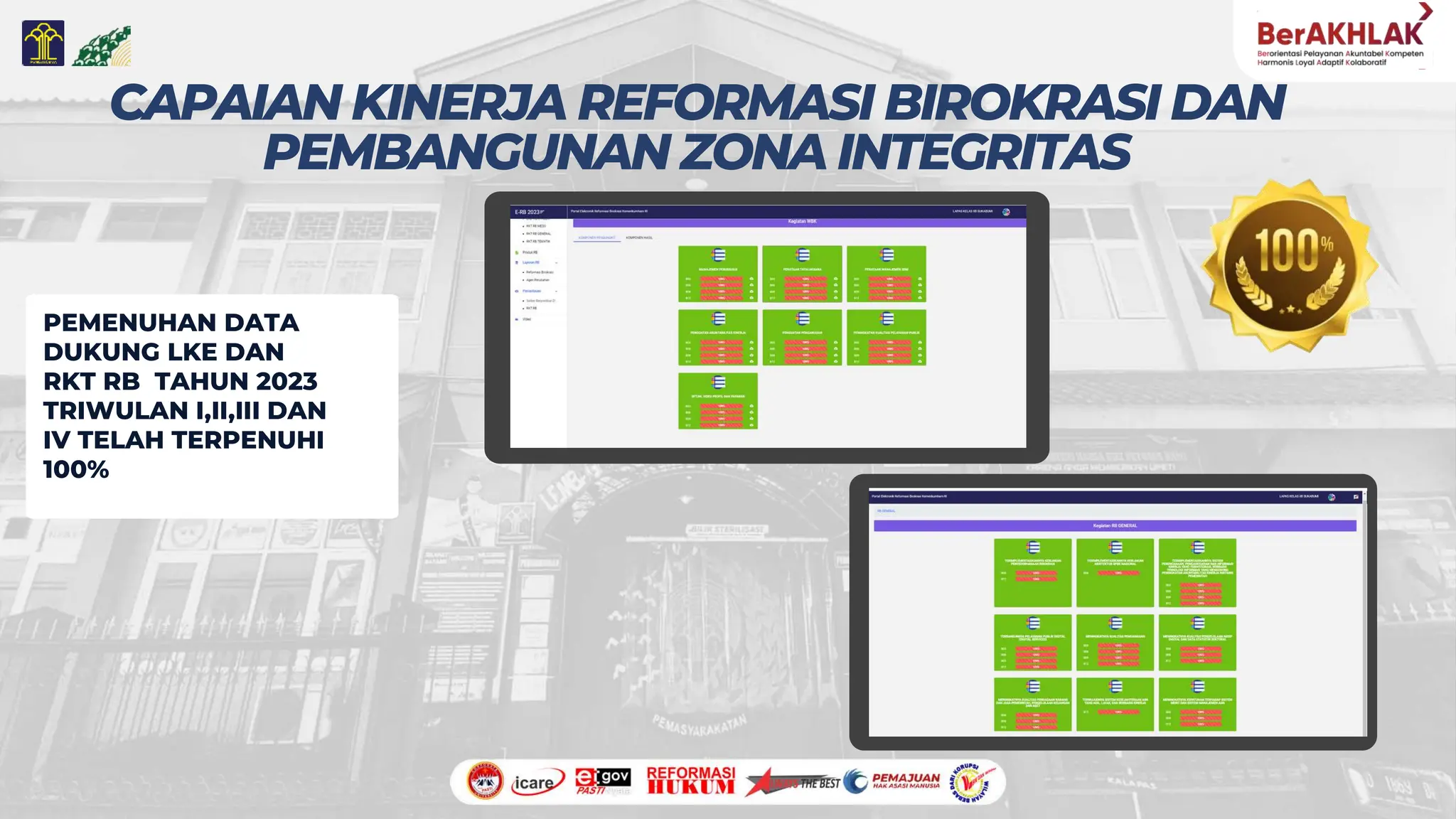 PAPARAN CAPAIAN KINERJA TAHUN 2023 LAPAS SUKABUMI.pptx