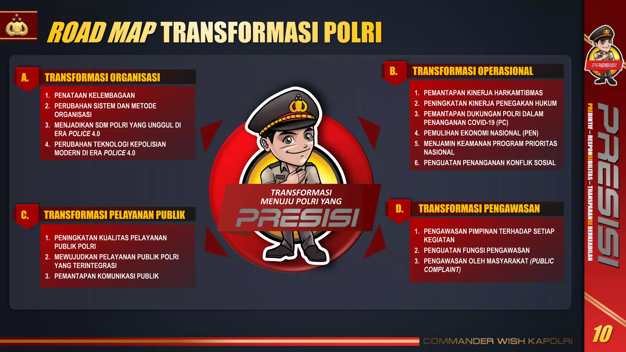 Commander Wish Kapolri Listyo Sigit | PDF