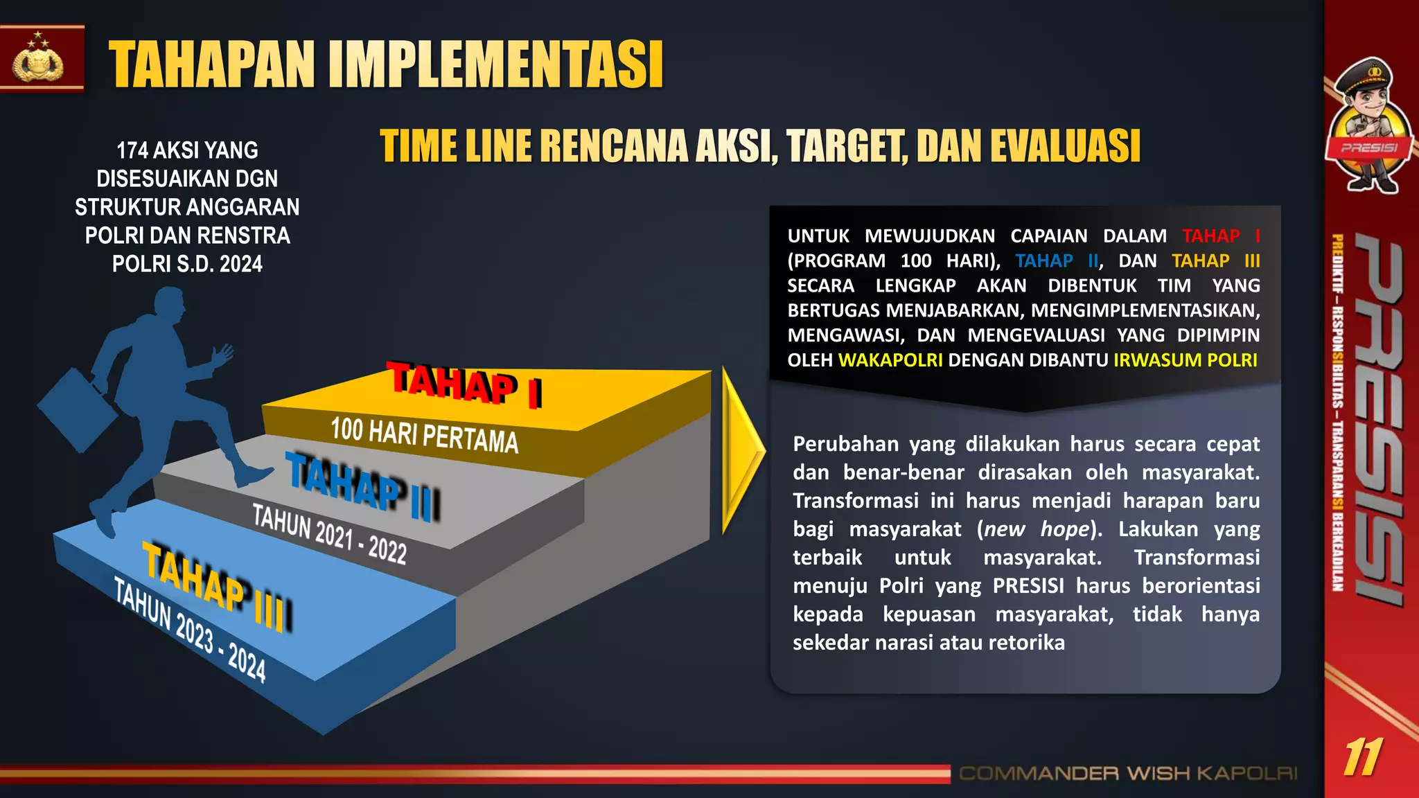 Commander Wish Kapolri Listyo Sigit | PDF