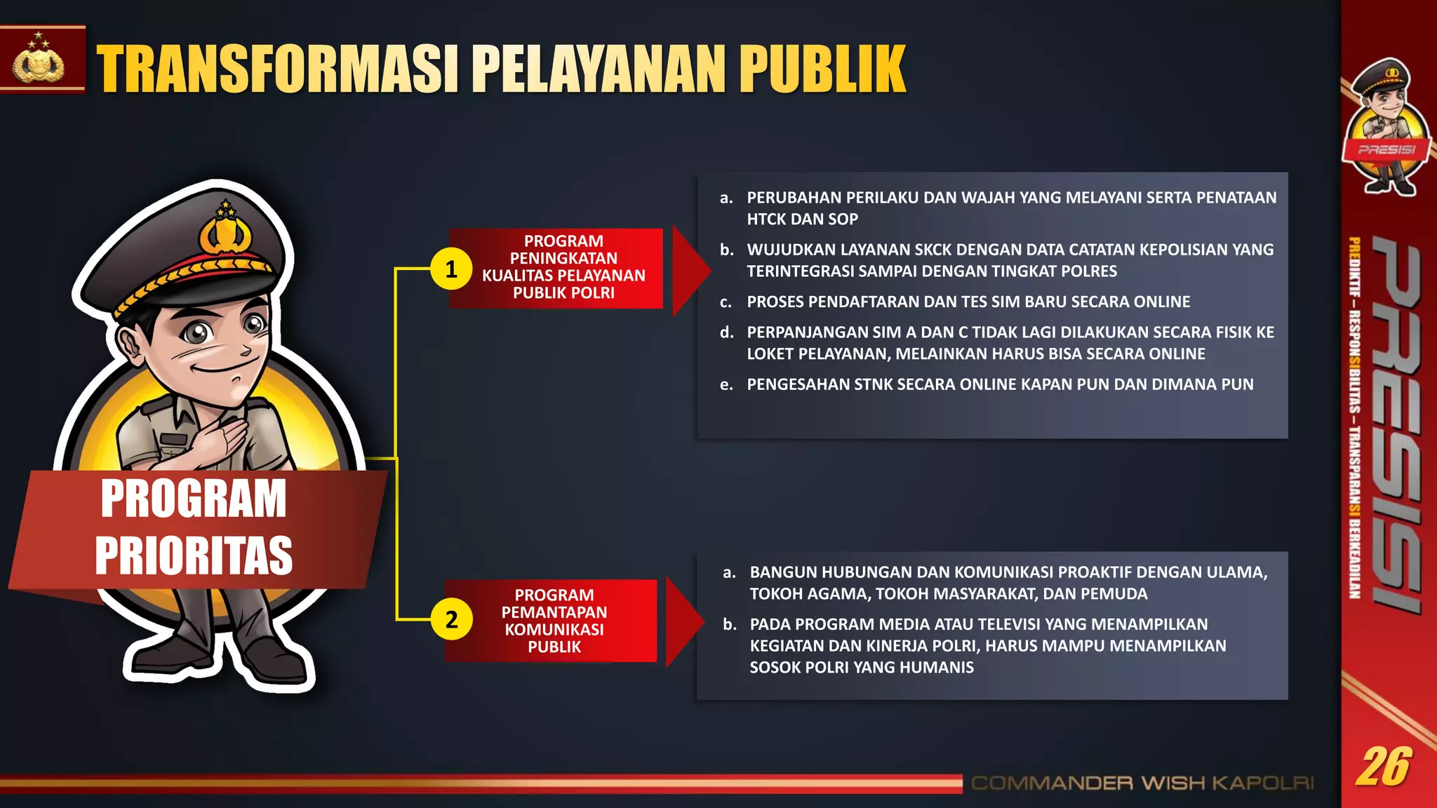 Commander Wish Kapolri Listyo Sigit | PDF