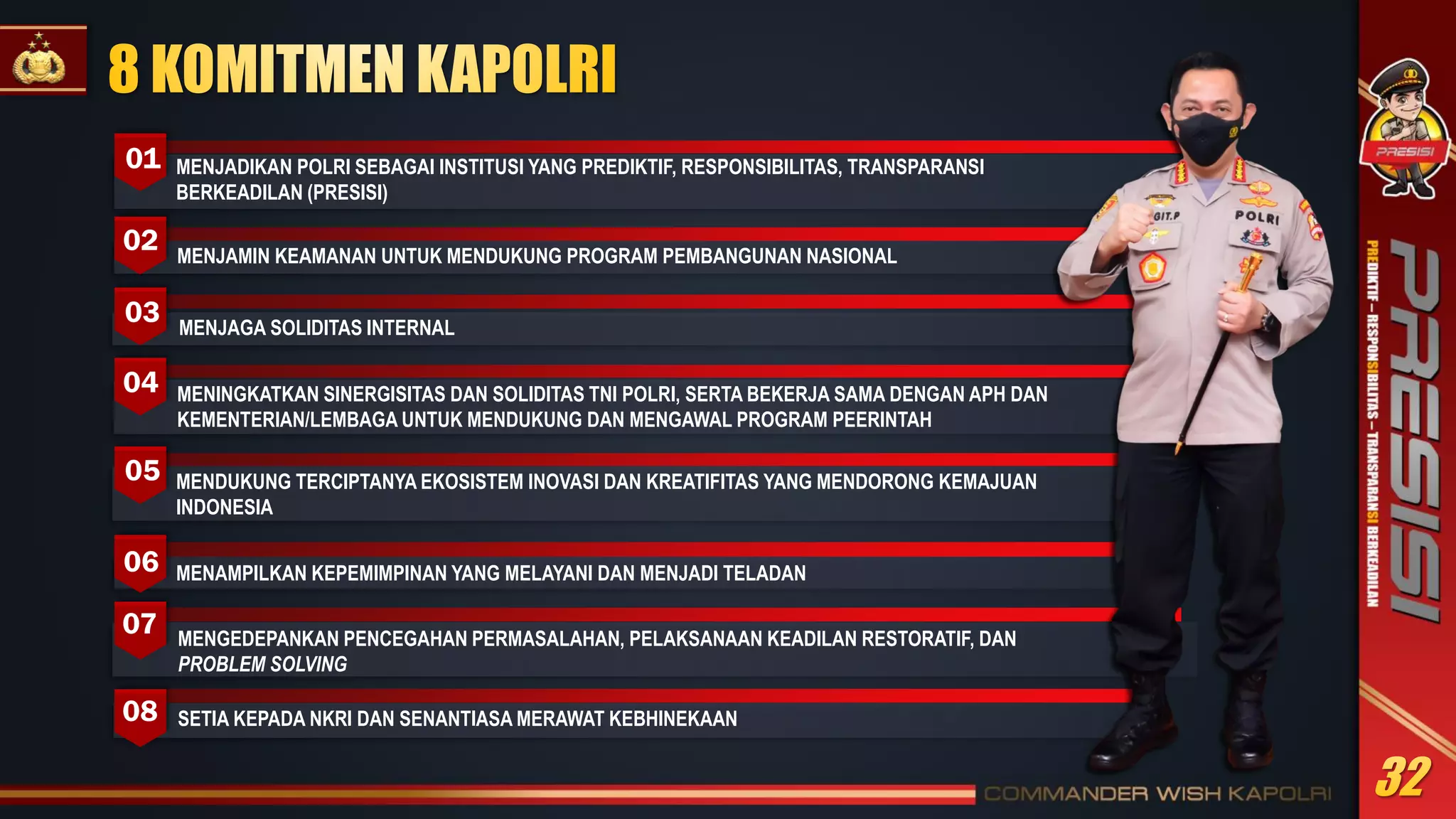 Commander Wish Kapolri Listyo Sigit | PDF