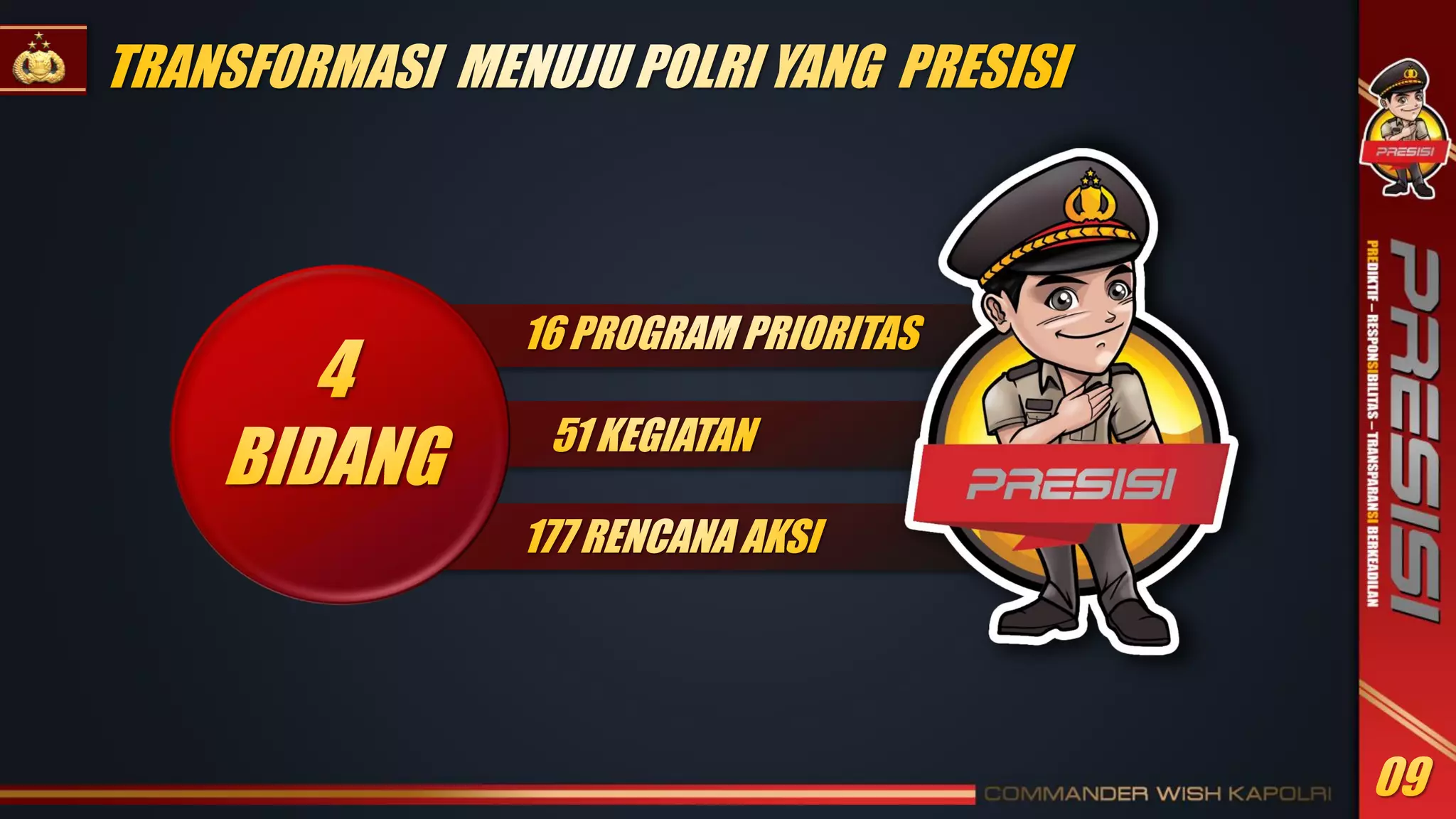 Commander Wish Kapolri Listyo Sigit | PDF
