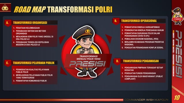 Commander Wish Kapolri Listyo Sigit | PDF