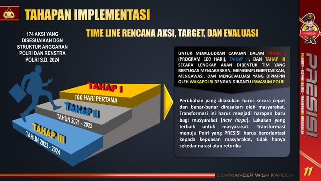 Commander Wish Kapolri Listyo Sigit | PDF