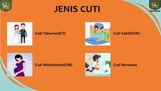 Jenis - jenis cuti untuk ASN dan Jenis-jenis pelanggaran ASN | PPTX