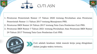 Penjelasan Tata cara pengambilan cuti dan Bentuk hukuman pelanggaran ...