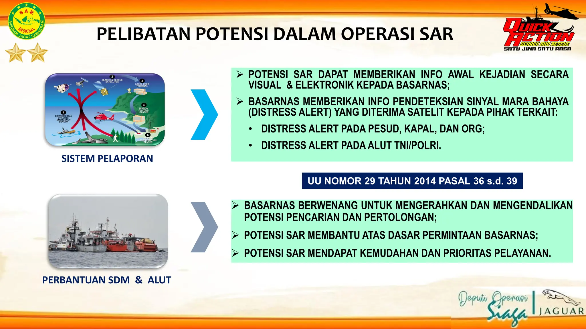 PAPARAN DEOPS - Rapat FKP 3 Potensi SAR 2024.pdf