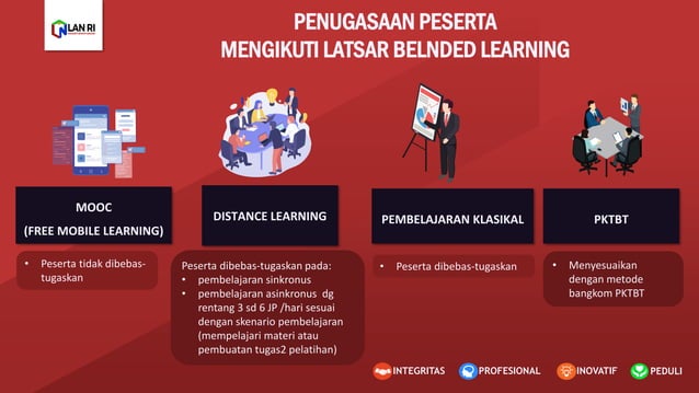 Paparan desain Latsar blended learning.pdf