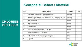 Paparan desinfeksi air chlorin diffuser.pptx