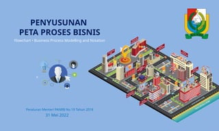 Paparan desk Peta Probis Kab Majene.pptx