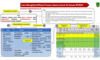 Paparan desk Peta Probis Kab Majene.pptx