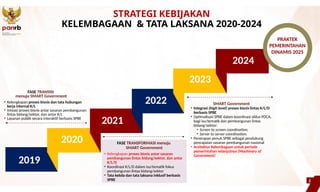 Paparan desk Peta Probis Kab Majene.pptx