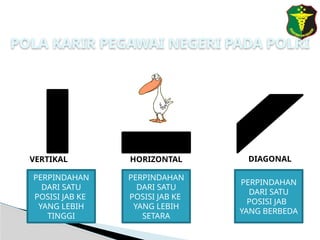 PAPARAN dikbangspes dokpol pusdokkes.pptx