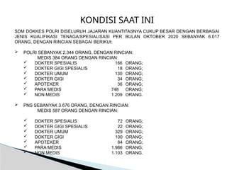 PAPARAN dikbangspes dokpol pusdokkes.pptx