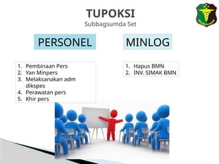 PAPARAN dikbangspes dokpol pusdokkes.pptx