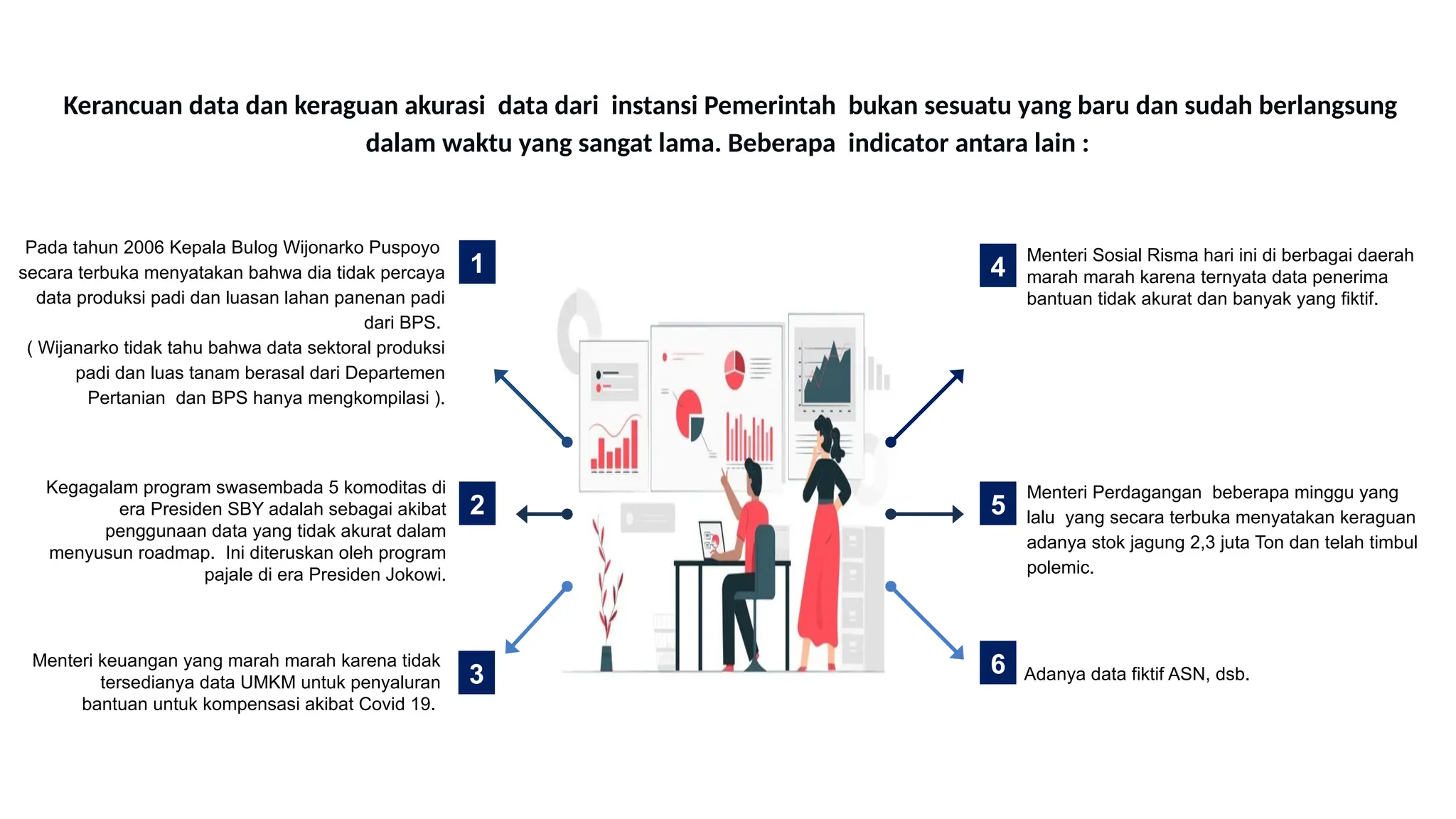PAPARAN DI OMBUSDMAN MENGENAI YANLIK.pptx