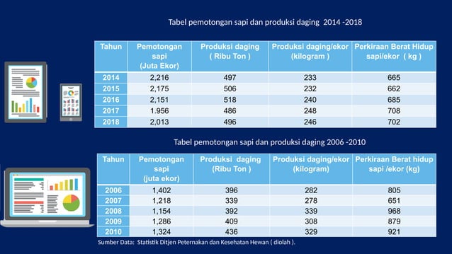 PAPARAN DI OMBUSDMAN MENGENAI YANLIK.pptx