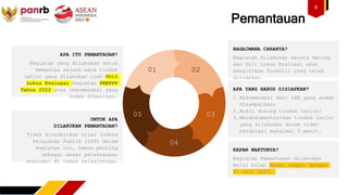 Paparan di Pemerintah Provinsi Sumatera Barat.pptx
