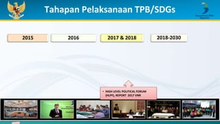 Pelaksanaan Pencapaian Tujuan Pembangunan Berkelanjutan (TDB ...