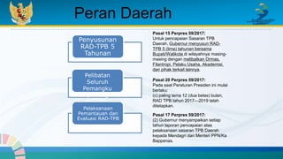 Pelaksanaan Pencapaian Tujuan Pembangunan Berkelanjutan (TDB ...
