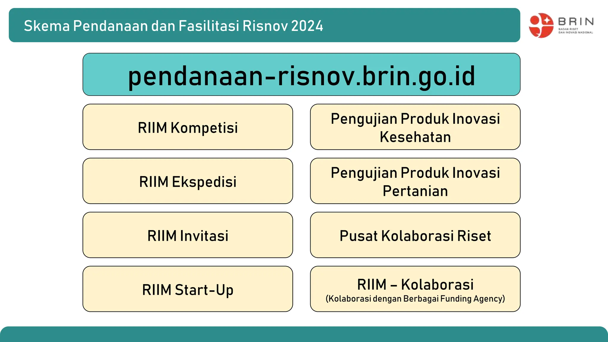 Paparan Direktur Pendanaan - Launching Skema Pendanaan 2024-revAAS.pptx