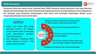Paparan Direktur Pendanaan - Launching Skema Pendanaan 2024-revAAS.pptx